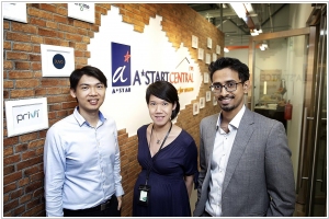 Privi Medical (Singapore) Funding